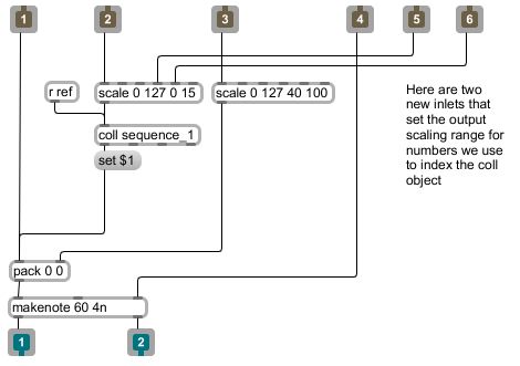 LFO Tutorial 3: Extending Our Generators « Cycling 74