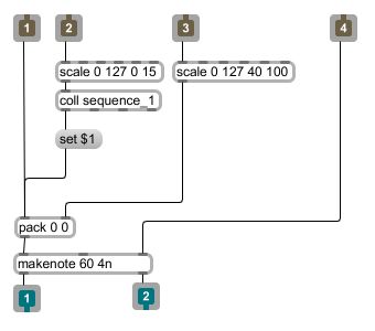 Tutorial: LFO Tutorial 2: Making Some Noise | Cycling '74