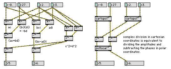 Tutorial: The Phase Vocoder – Part I | Cycling '74