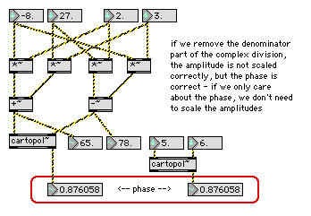Tutorial: The Phase Vocoder – Part I | Cycling '74