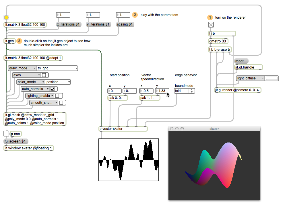 Tutorial: Gen 3: The Fine Art of Surfacing | Cycling '74