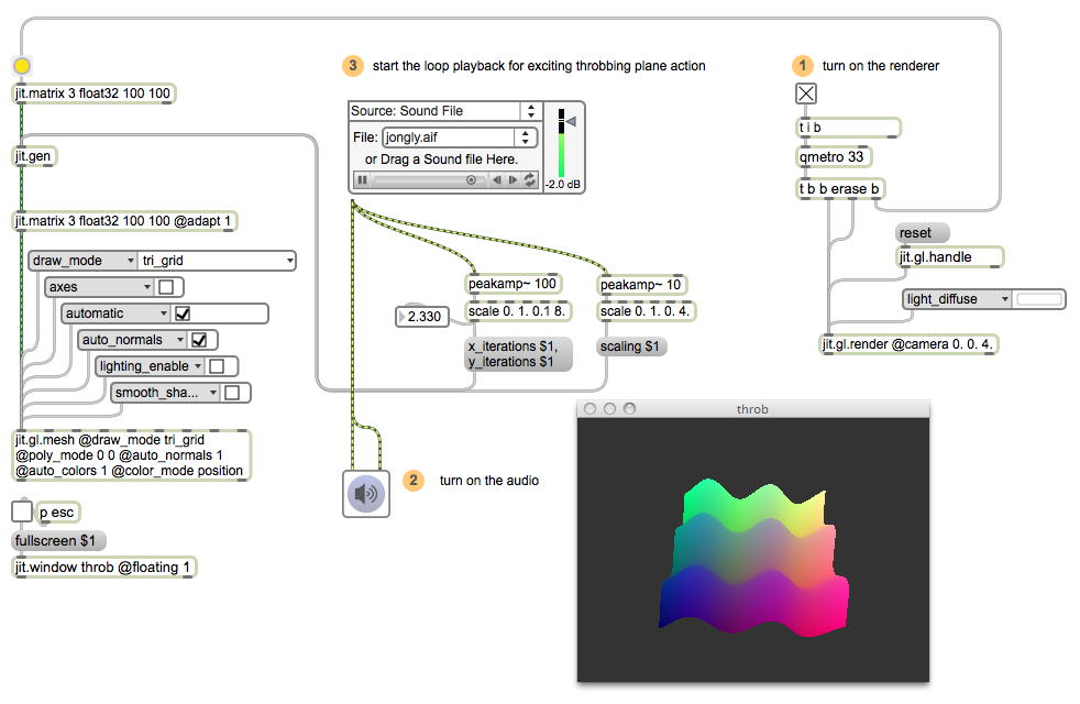 Tutorial: Gen 3: The Fine Art of Surfacing | Cycling '74